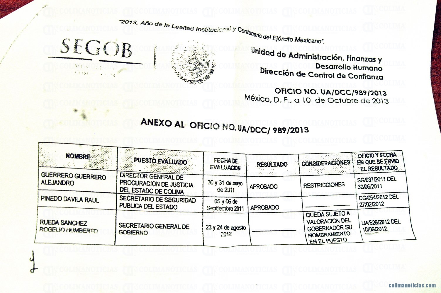 Rogelio Rueda Reprobó Examen De Control Y Confianza Francisco